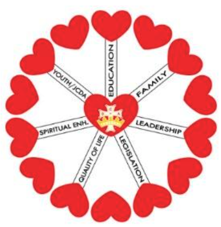Circle of Love - Catholic Daughters of the Americas California State Board